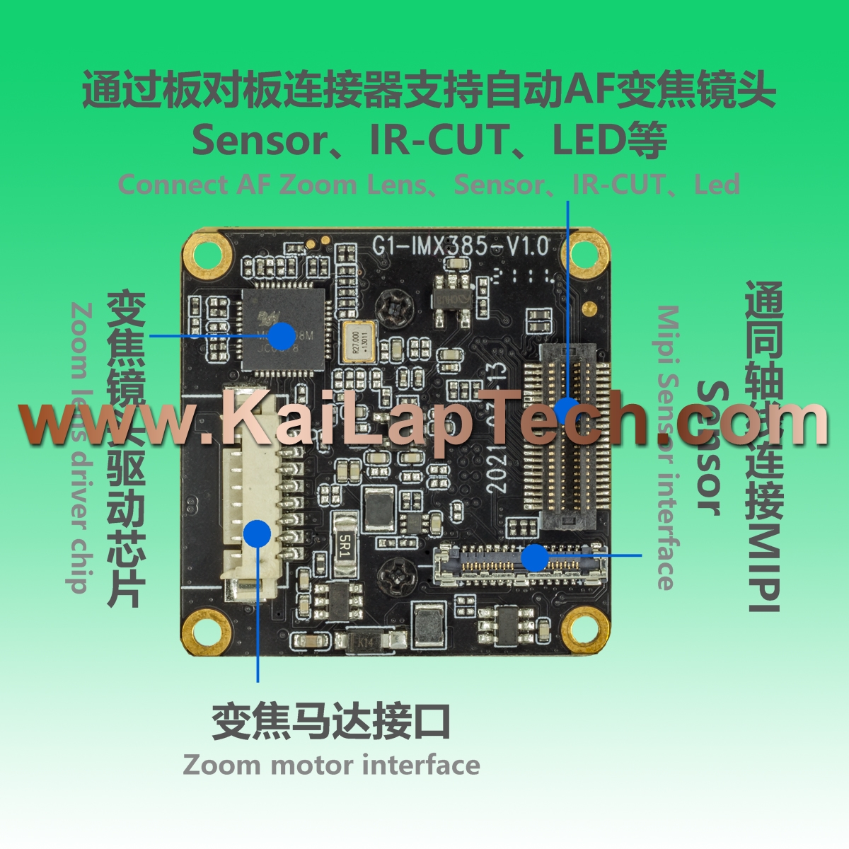 KLT Camera Modules