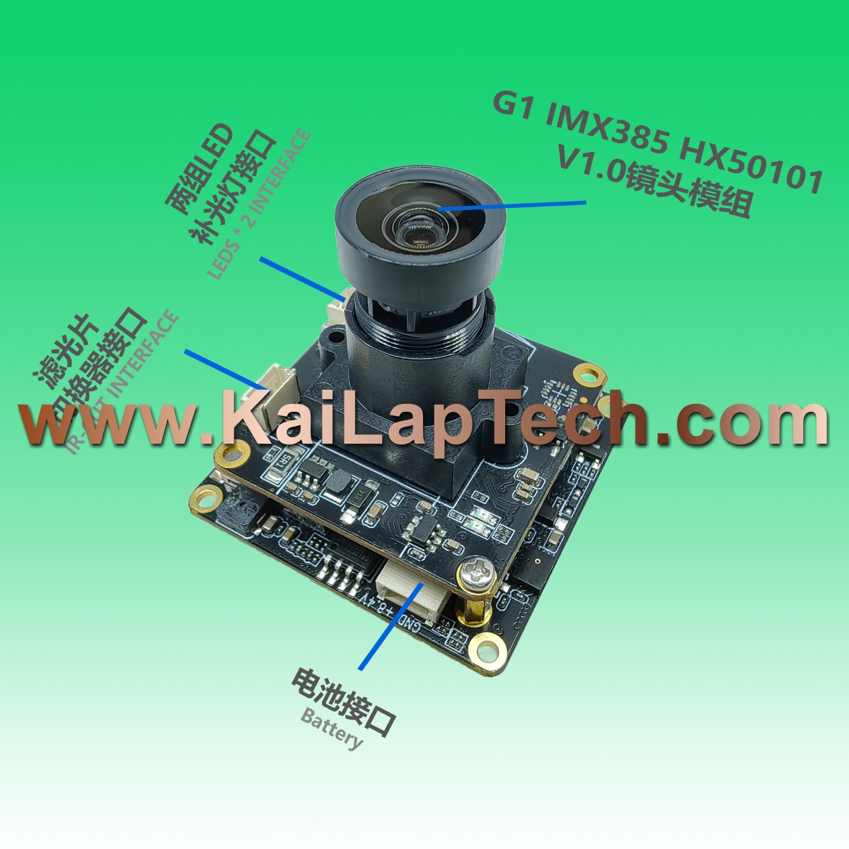 KLT Camera Modules